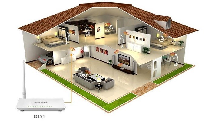 Tenda D151 4 Port WiFi-N 150Mbps ADSL2+ Modem - incehesap.com