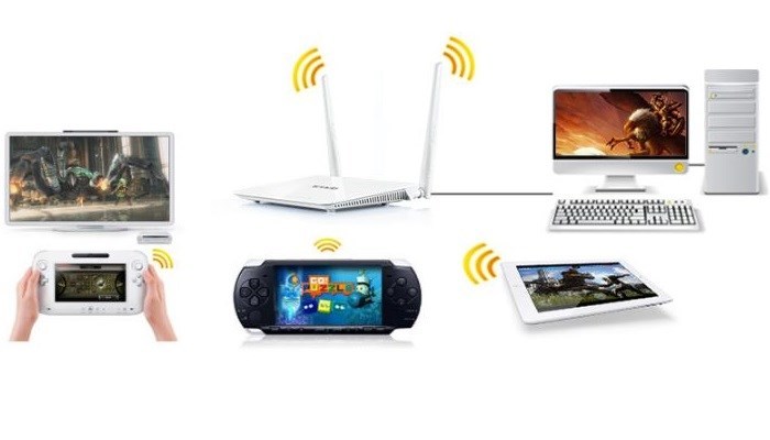 Tenda D301 Wi-Fi-N 4 Port 2 Anten USB ADSL2+ 300Mbps Kablosuz Modem ...