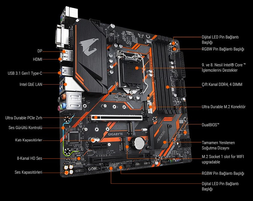 Gigabyte B365 M Aorus Elite Intel B365 Soket 1151 DDR4 2666MHz mATX ...