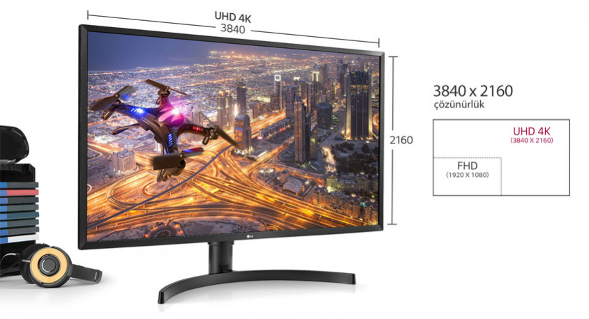LG 32UK550 31.5" 4ms 60Hz FreeSync VA 4K UHD Gaming (Oyuncu) Monitör ...
