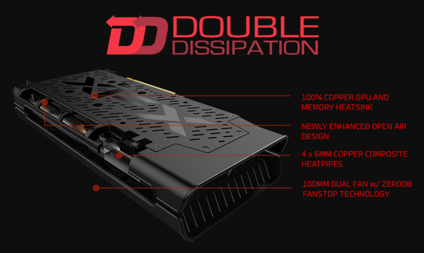 XFX Double Dissipation RX-57XT82LD6 AMD Radeon RX 5700 XT 8GB GDDR6 ...