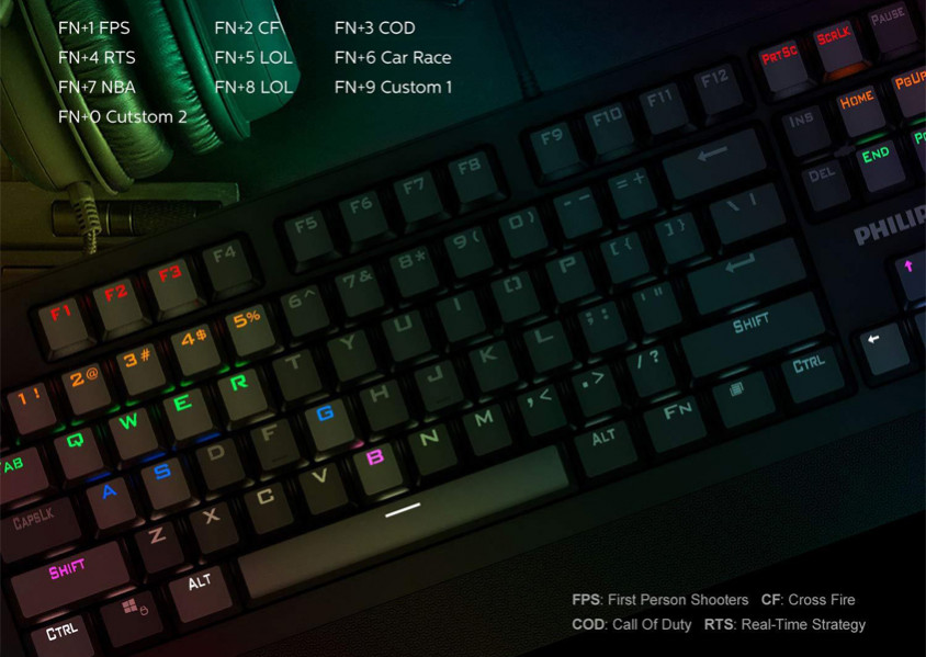 Philips G403 Momentum SPK8403 Blue Switch Rainbow Mekanik Kablolu ...