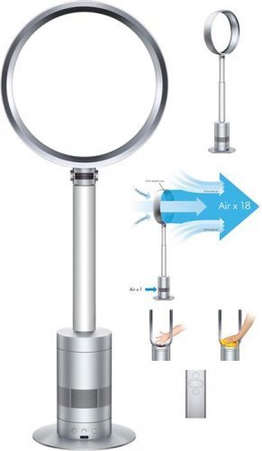 Dyson AM08 Ayaklı Fan - incehesap.com