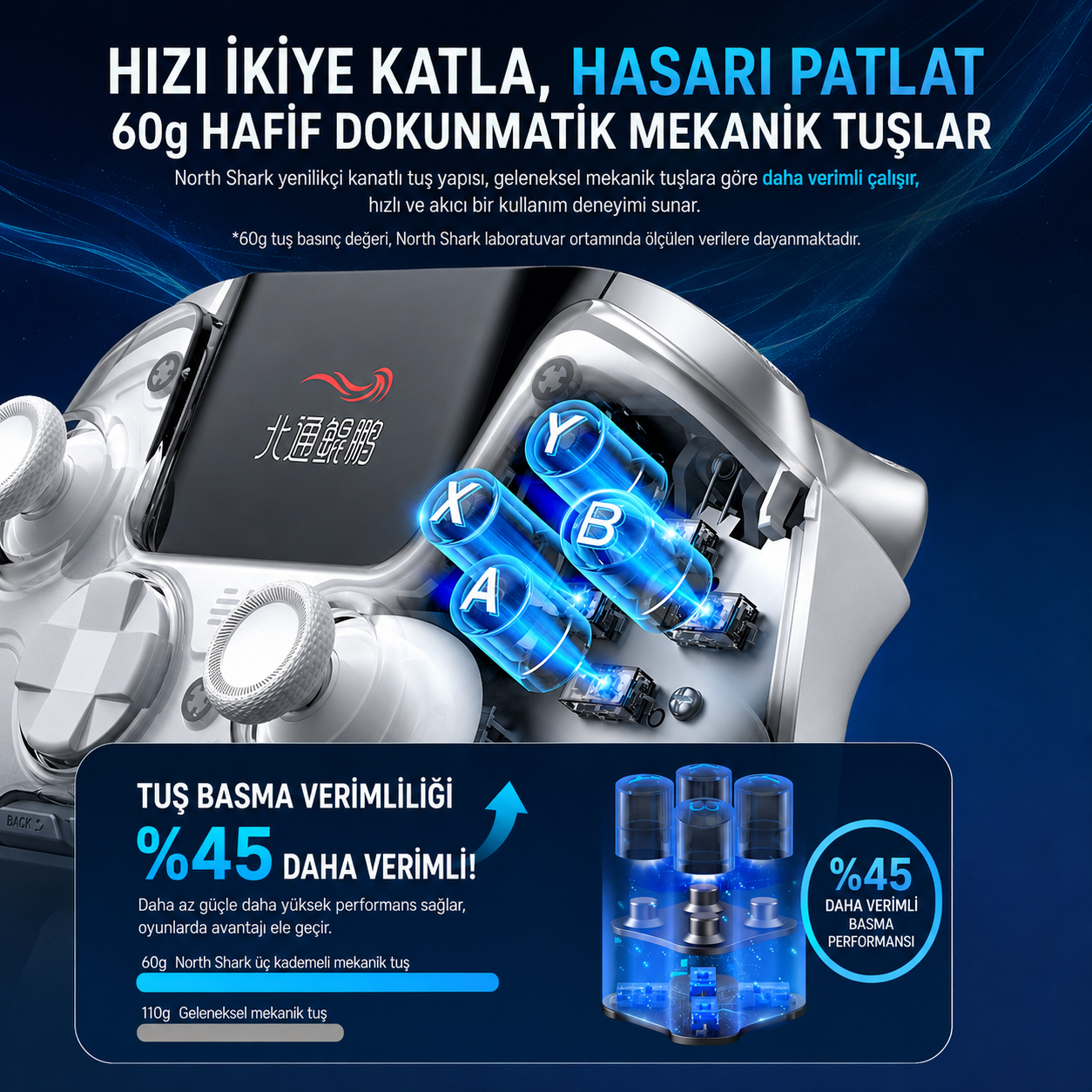 BEITONG KP50 TMR Kablosuz Beyaz Gamepad (2.4G, Bluetooth, Kablolu ...